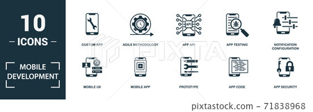 Mobile Development icon set. Monochrome sign... - Stock Illustration ...