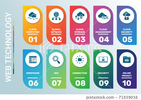 Vector Infographic template Web Technology data - Stock Illustration ...