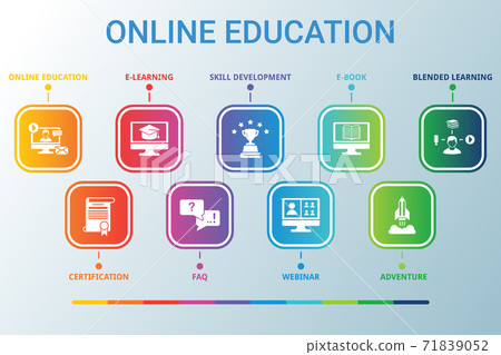 Online Education data infographics visualization. - Stock Illustration ...