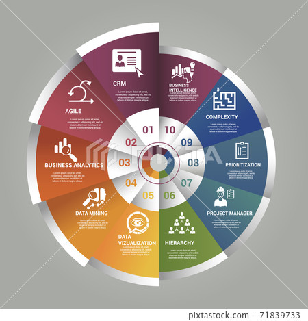 Infographic Business Intelligence template.... - Stock Illustration ...