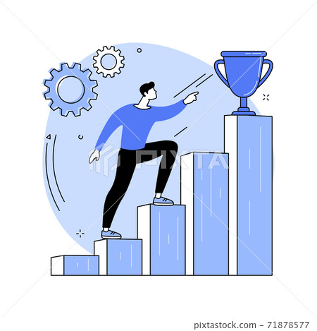 Motivation abstract concept vector illustration. - Stock Illustration ...