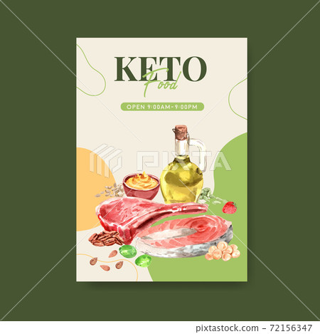 Poster template with ketogenic diet concept for... - Stock Illustration ...