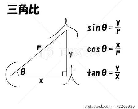 Triangular ratio - Stock Illustration [72205939] - PIXTA