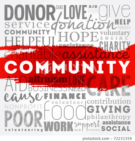 Community word cloud collage, social concept... - Stock Illustration ...