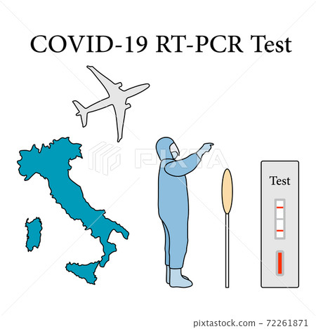 Vector Italy Medicine RT PCR Test Coronavirus - Stock Illustration ...
