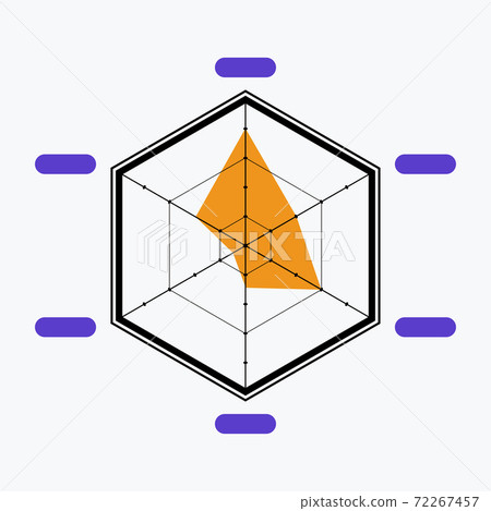 The Hexagram Chart. Isolated Vector Illustration-插圖素材 [72267457] - PIXTA圖庫