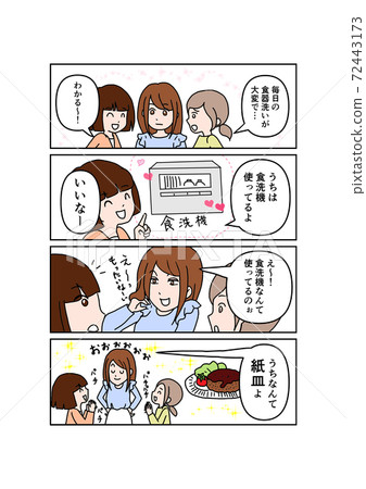 4-frame manga (mama friend and dishwasher) - Stock Illustration ...