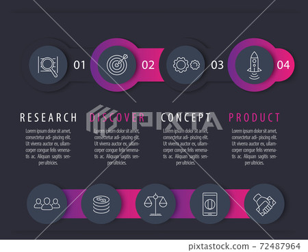 Product development timeline, infographic elements-插圖素材 [72487964 ...