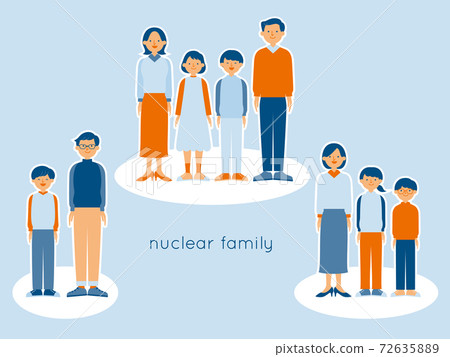 Illustrations of various nuclear families... - Stock Illustration ...