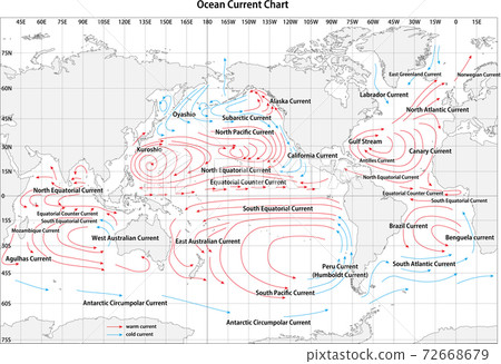 Major currents in the world, world current map,... - Stock Illustration ...