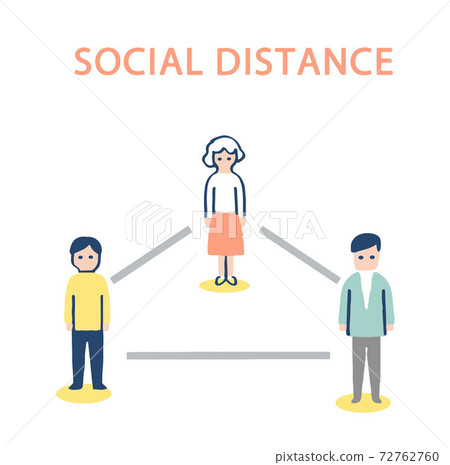 Social distance image - Stock Illustration [72762760] - PIXTA