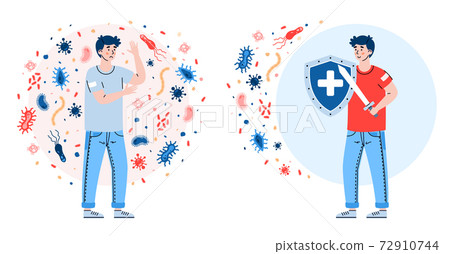 Concept of strong and weak immune system a... - Stock Illustration ...
