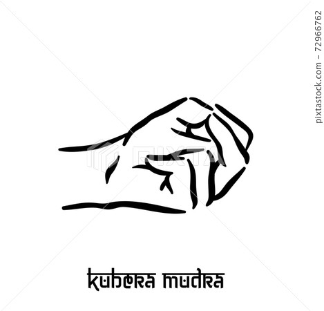 Kubera mudra. Hand spirituality hindu yoga of... - Stock Illustration ...