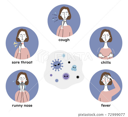 Cold symptoms illustration set - Stock Illustration [72999077] - PIXTA