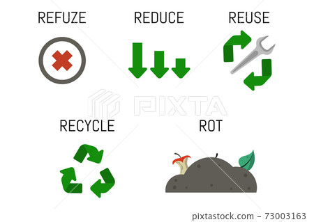 Vector illustration infographic 5R concept. - Stock Illustration ...