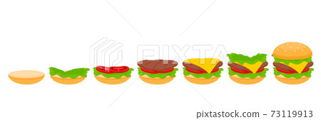 stages of cooking burger process . Making fast... - Stock Illustration ...