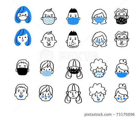 People who wear masks People who remove masks... - Stock Illustration ...