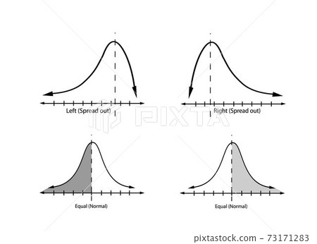 Collection of Positive and Negative... - Stock Illustration [73171283 ...
