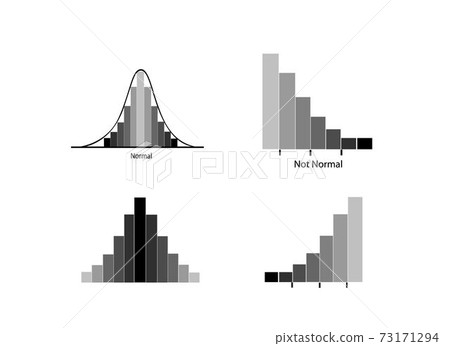 Normal and Not Normal Distribution Curve on... - Stock Illustration ...