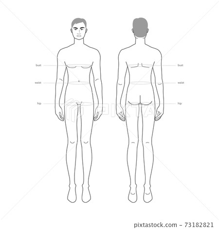 Men standard body parts terminology... - Stock Illustration [73182821 ...