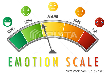 Emotional scale with arrow from green to red... - Stock Illustration ...