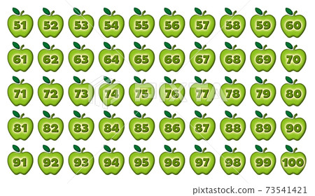Apple illustration number green 51-100 - Stock Illustration [73541421 ...