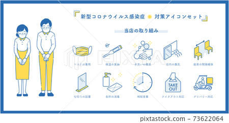 Coronavirus countermeasure icon set for... - Stock Illustration ...