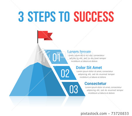 3 Steps to Success - Stock Illustration [73720833] - PIXTA