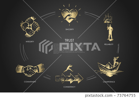 Trust, sincerite, competence, consistency,... - Stock Illustration ...