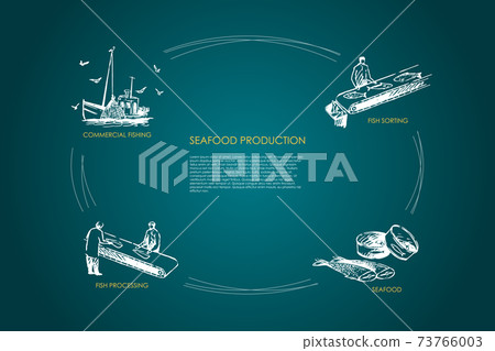 Seafood production - commercial fishing, fish... - Stock Illustration ...