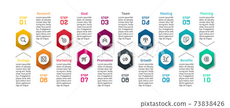 10 steps to describe work processes, plan... - Stock Illustration ...