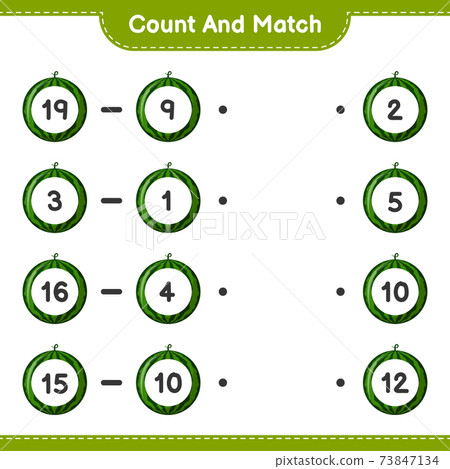 Count and match, count the number of Watermelon... - Stock Illustration ...