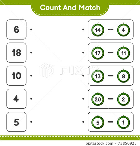 Count and match, count the number of Watermelon... - Stock Illustration ...
