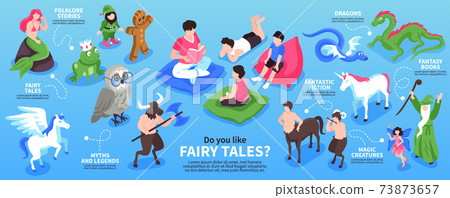 Fairy Tales Story Infographics - Stock Illustration [73873657] - PIXTA