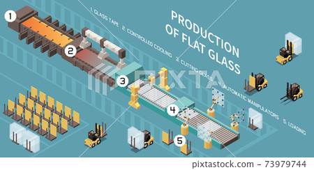 Flat Glass Production Composition - Stock Illustration [73979744] - PIXTA