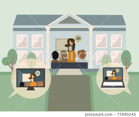 hybrid learning or blending Learning model for... - Stock Illustration ...