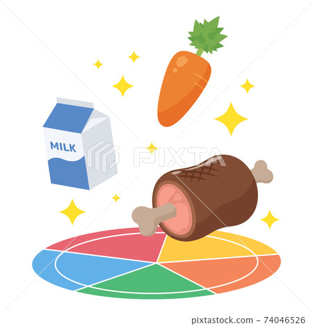 Illustrations of summoning nutritious food - Stock Illustration ...