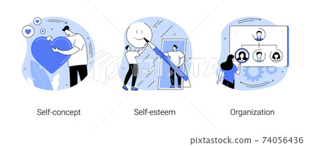 Personality trait abstract concept vector... - Stock Illustration ...