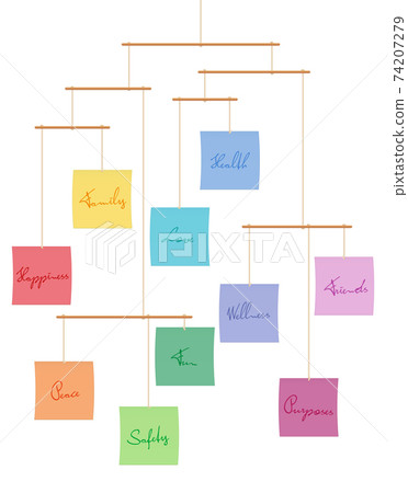 Mobile with most important things in life... - Stock Illustration ...
