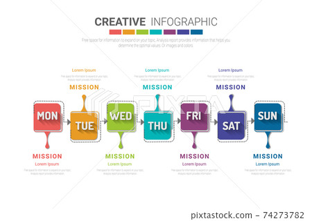 Time line, Timeline business for 7 day, week,... - Stock Illustration ...