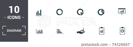 Diagram set icons collection. Includes simple... - Stock Illustration ...
