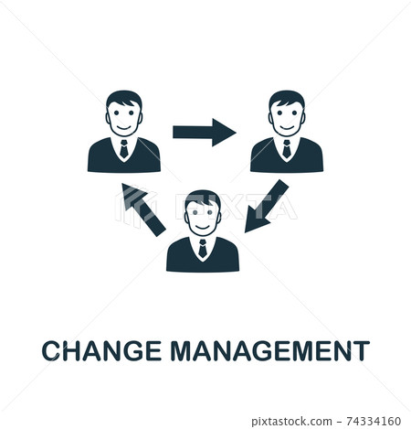 Change Management vector icon symbol. Creative... - Stock Illustration ...