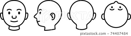 Head image plate: front, side, back, top - Stock Illustration [74407484 ...