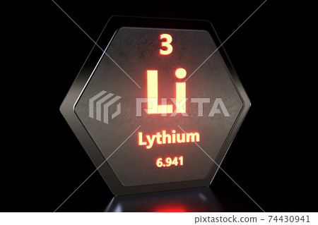 Lithium Element Atomic Mass Atomic Mass Formula Definition,
