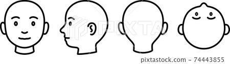 Head image plate 2: Front, side, back, top - Stock Illustration ...