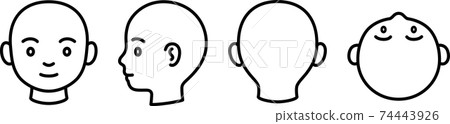 Head image plate 3: Front, side, back, top - Stock Illustration ...