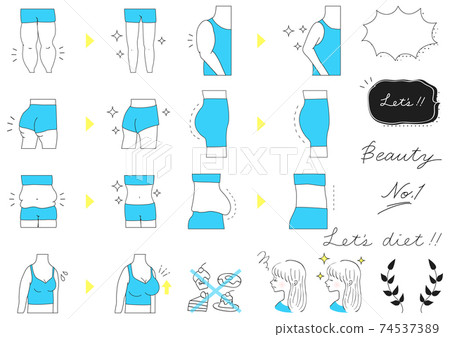 Diet icon set before and after body parts - Stock Illustration ...