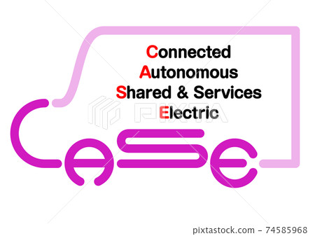 automatic operation, electric car, vector - Stock Illustration ...