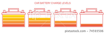 car battery icon with different levels of... - Stock Illustration ...
