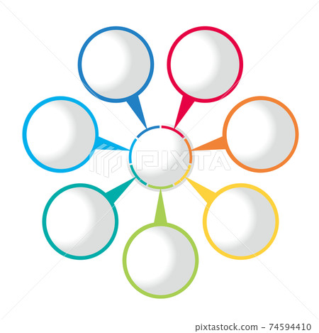 3D Infographics | Chart of 7 circles and arrows... - Stock Illustration ...